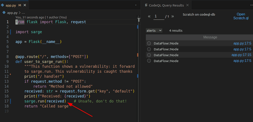 Getting Started With Codeql Githubs Declarative Static Analyzer For 2426