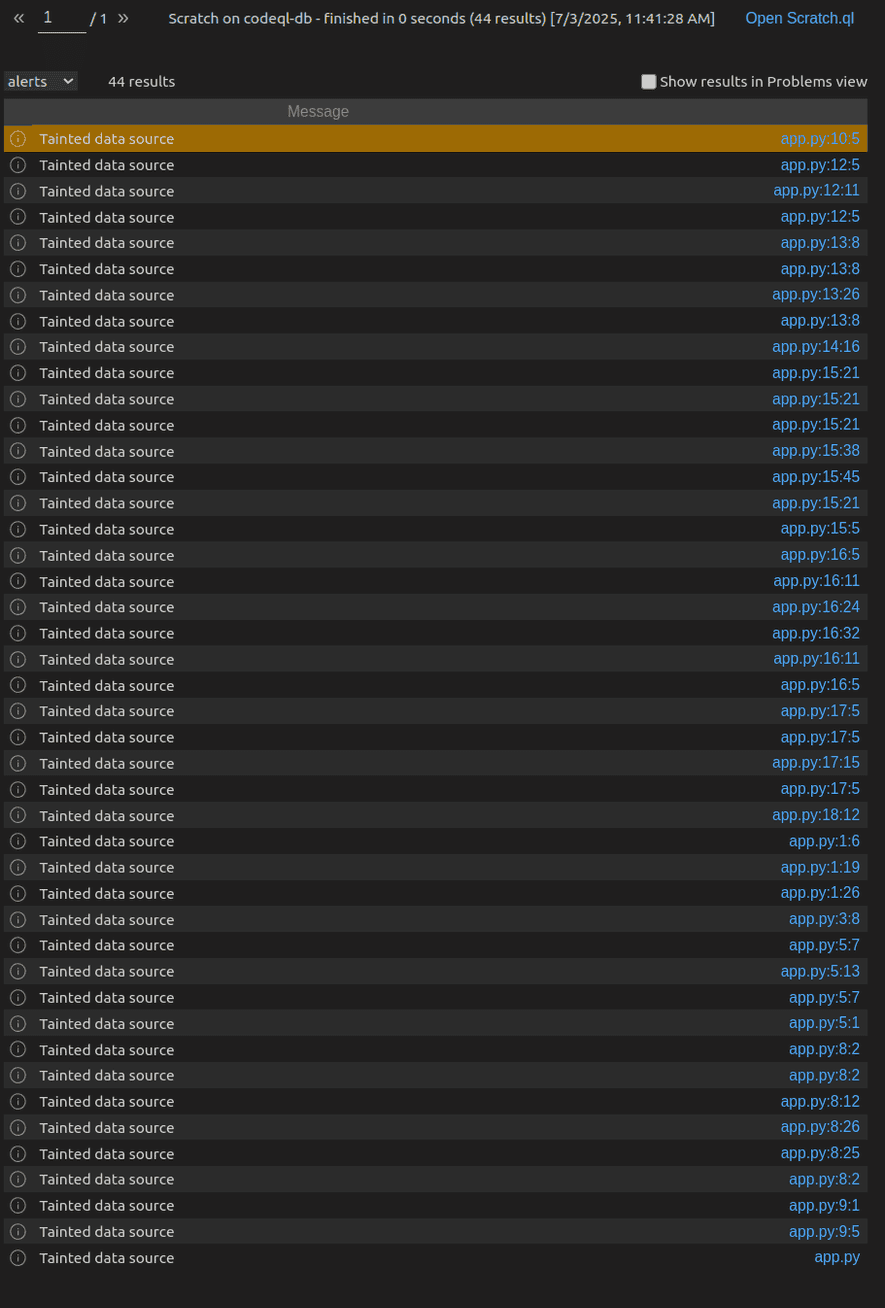 Getting started with CodeQL, GitHub's declarative static analyzer for security - Tweag